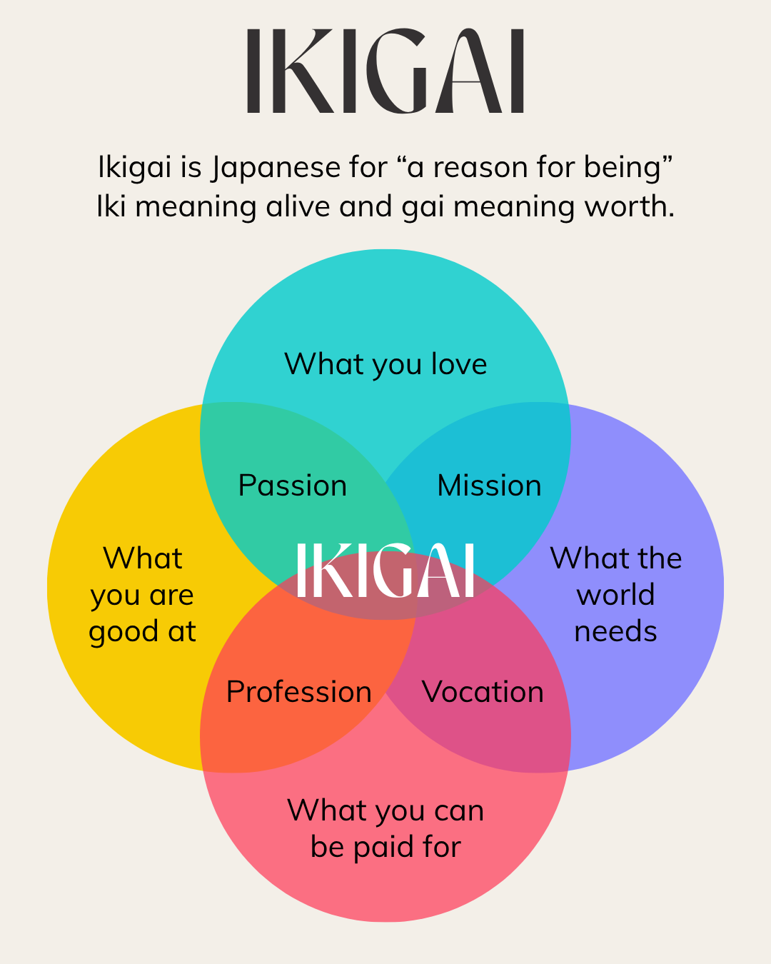 15 Japanese Life Concepts That Can Transform the Way You Live